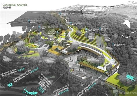 贵州山地特色 高差地形 森林步道 城市山地公园景观规划设计方案文本