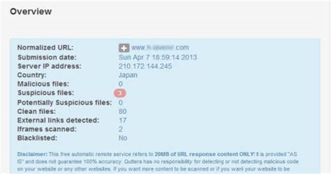 quttera web security blog hidden iframe loads malicious php
