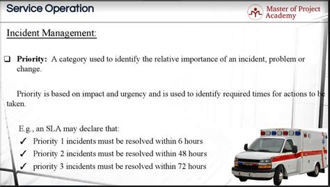 ITIL Incident Management Terms You Need To Know