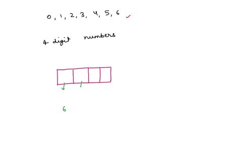 solved solve the problem how many n digit numbers can be formed using