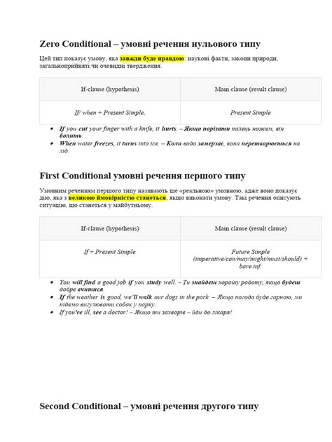 Conditionals Rules Укр Pdf