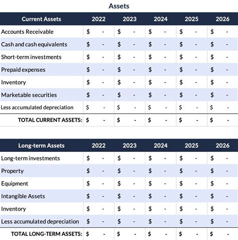 Basic Balance Sheet