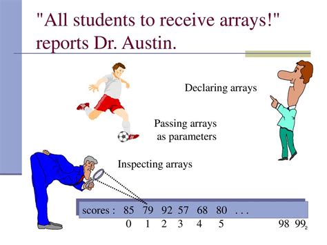 Arrays Chapter Ppt Download