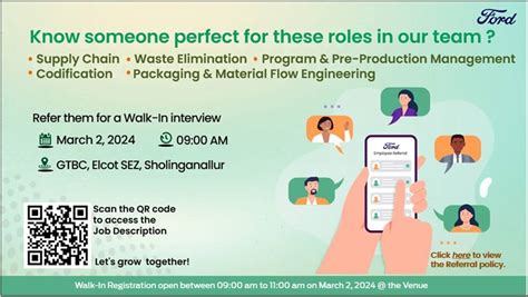 Saran Kumar On Linkedin Hiring Walkininterview