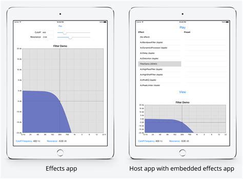 Audio Unit Extensions On IOS Midiflow Blog