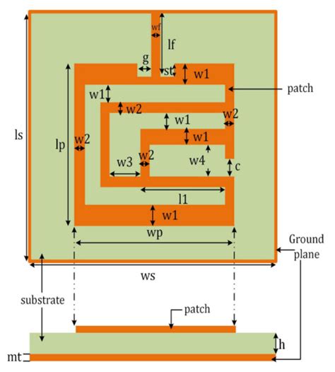 Applied Sciences Free Full Text Design And Sar Analysis Of A Dual
