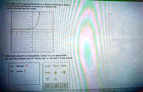 Solved The Graph Of An Exponential Function Is Shown In The Figure