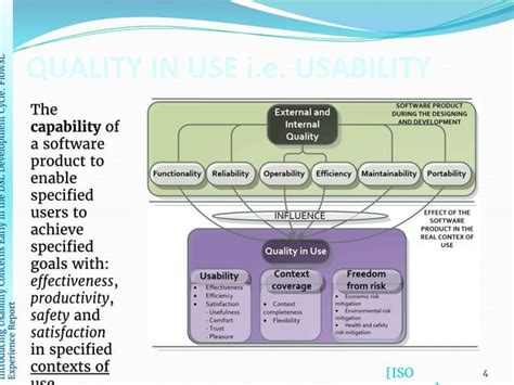 Introducing Usability Concerns Early In The Dsl Development Cycle Flowsl Experience Report