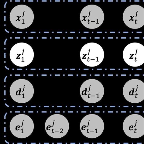 pdf modeling human trust and reliance in ai assisted decision making