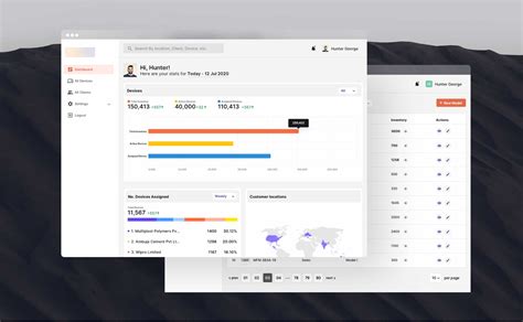 IoT Case Study