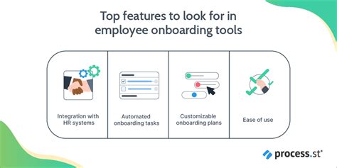 The Best Employee Onboarding Tools For New Hires
