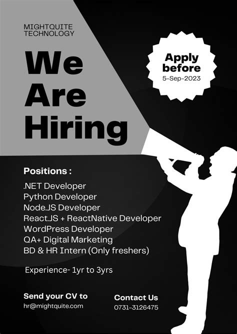 anjali mishra on linkedin experience salary applynow indorejobs