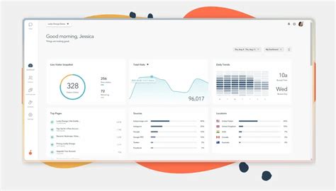 Optimizing Web Site Optimize Your Website For The New Buyer Journey