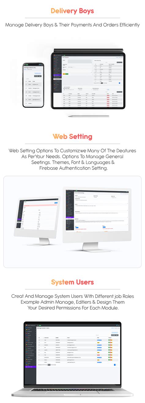 Eshop Web Multi Vendor Ecommerce Marketplace Cms Nullforums