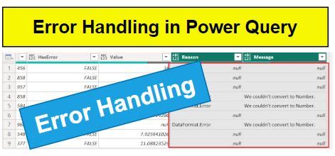 Error Handling In Power Query SQL BI Tutorials