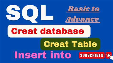 How To Create Table In SQL How To Create Database In SQL How To Use Insert Into In SQL My