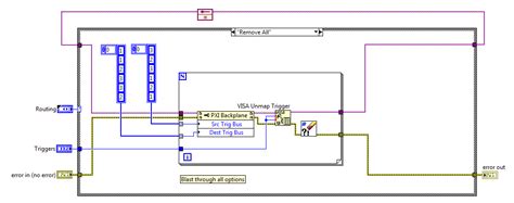Synchronizing Multiple Chassis 2 Ni Community