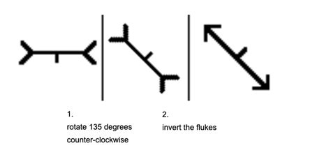 Java How Can I Make This Kind Of Grid Programmatically With Swing