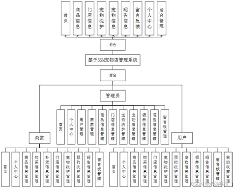 DataGrip如何汉化就这四步 Datagrip汉化教程 编程库