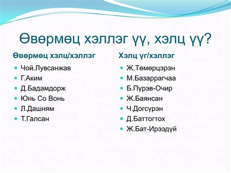 Монгол хэлний хэлц үгийг ангилах асуудалд Pptx