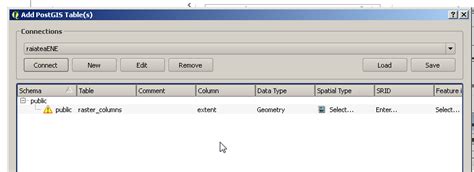 Postgresql Accessing Postgis Layers As Non Data Owner Via Qgis Geographic Information