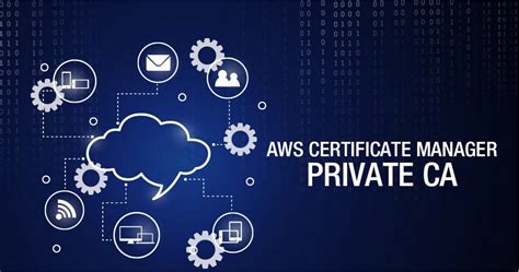 Acm Pca Implementation Requirements By Arun Kumar Cloud Techies