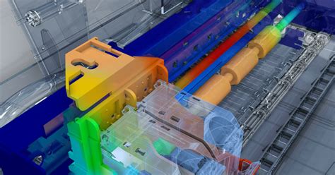 Design Validation And Simulation Custom Product Training