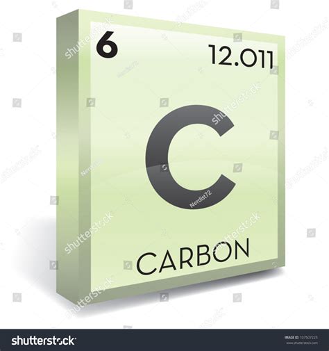 Carbon Element Periodic Table Stock Vector 107507225 Shutterstock