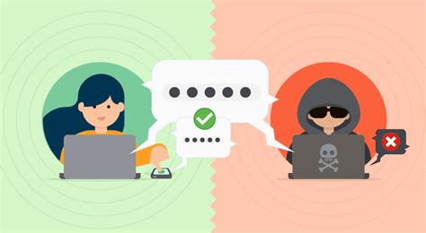 26 Aws Security Best Practices To Adopt In Production Sysdig