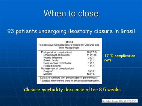 Ppt To Divert Or Not To Divert The Loop Ileostomy Dilemma Powerpoint Presentation Id 4224244