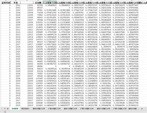 手机信令数据 众鲤数据网