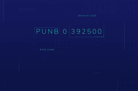 Announcing Razorpay IFSC Toolkit Razorpay Tech