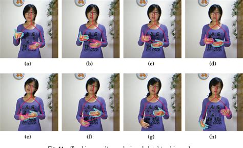 Figure 11 From A Real Time Hand Posture Recognition System Using Deep