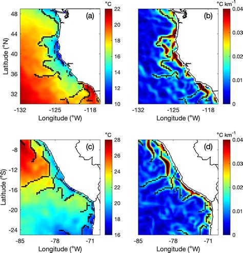 Example Of Using Group For High Resolution Sea Surface Temperature