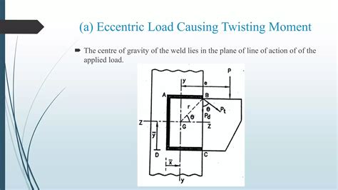 Eccentric Loading In Welded Connections PPTX