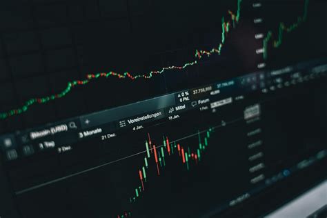Learn Ninjascript Programming For Ninjatrader 8 Beginner Sikkhon