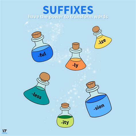 What Does Suffix Mean Sale Online
