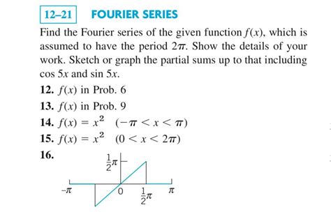 Solved FOURIER SERIES Find The Fourier Series Of The Chegg Com