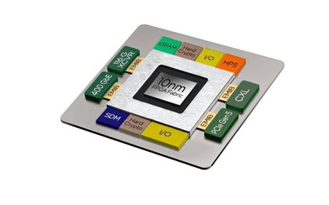 Intel Expande Família Agilex Fpga Para Infraestruturas Em 5g Mais