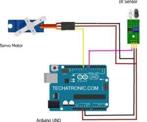 Smart Dustbin Using Arduino Ir Sensor Smart Dustbin