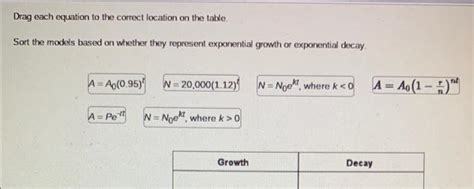 Solved Drag Each Equation To The Correct Location On The