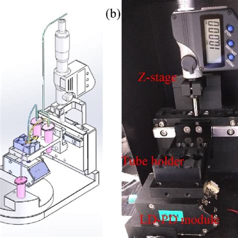 A Schematic Diagram Of The Real Time Droplet Detection System Showing
