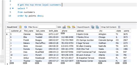 rashmi mishra on linkedin dataanalytics sql customerloyalty