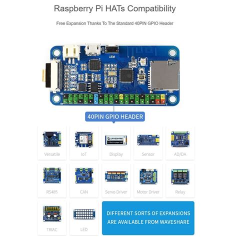 Waveshare Esp32 One Mini Development Board With Wifi Bt Camera
