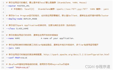 Spark Submit参数大全submit所有参数 Csdn博客
