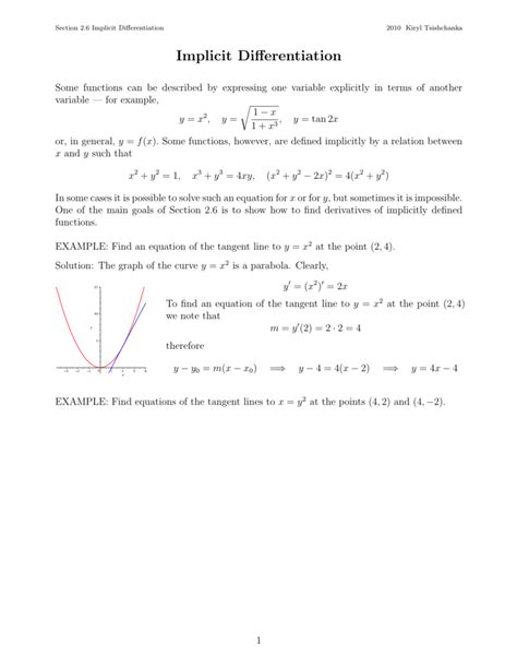 Implicit Differentiation Practice Worksheet