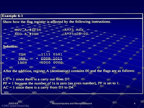 Ppt Chapter Arithmetic Instructions And Programs Powerpoint Presentation Id