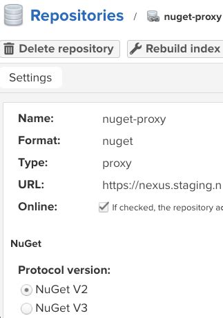 Kubernetes Nexus Error NU Failed To Retrieve Information About Microsoft NET Test Sdk