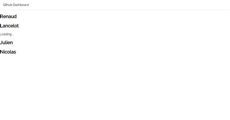 Github Dashboard Next Codesandbox