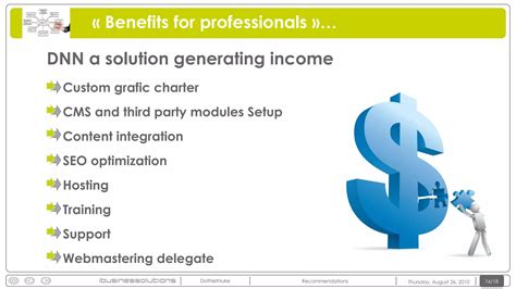 Dotnetnuke Cms Benefits For Web Professionals Ppt
